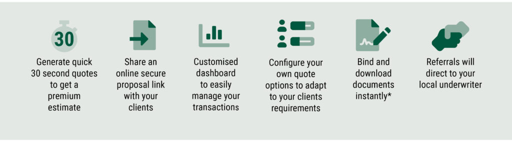 bindIT Facts - Berkley AUS