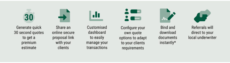 bindIT Facts - Berkley AUS